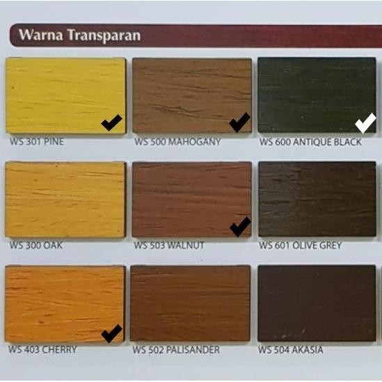 Jual JTTOP" PELITUR AIR MOWILEX WOODSTAIN PREMIUM WOOD PAINT PELITUR KAYU PLITUR | Shopee Indonesia