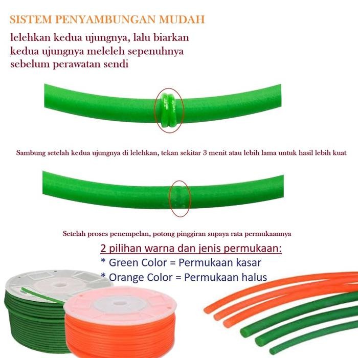Jual Polyurethane Conveyor Belts Pu Round Belt D. 4Mm X 56Cm Green ...