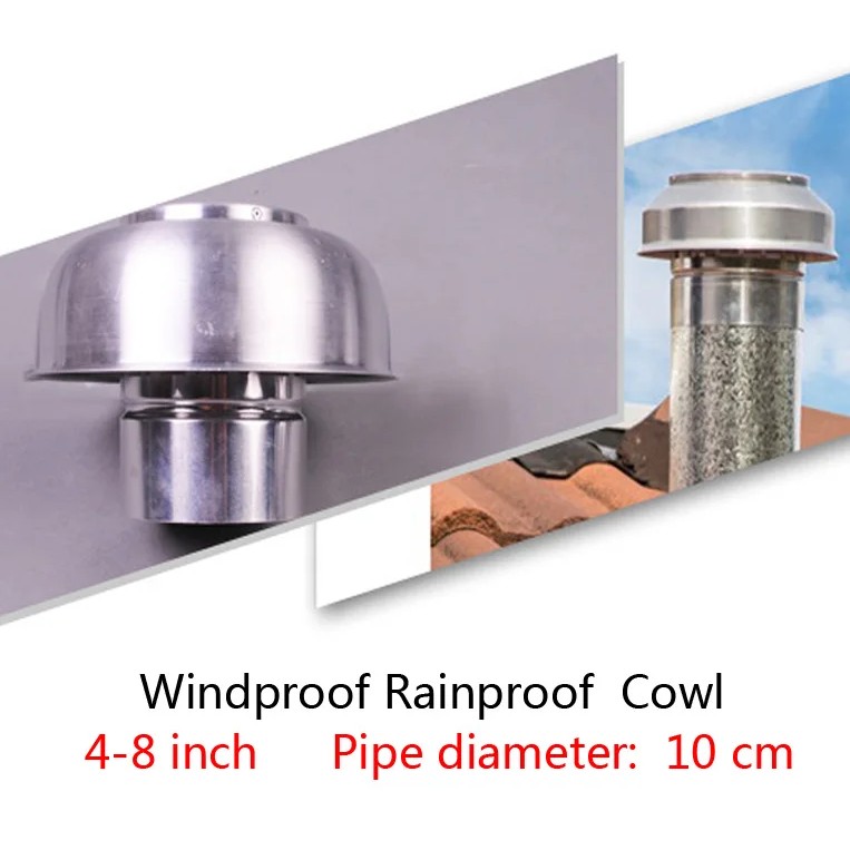 Jual 1Pcs Mushroom Air Vent Roof Vent Cap Cover imney Caps Cover ...