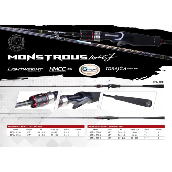 Jual JORAN LIGHT JIG SEAHAWK MONSTROUS ONE PIECE 621SP 621BC PE0.4-1.0 ...