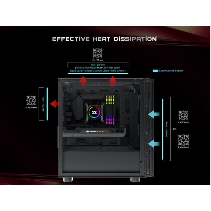 Jual Unik Casing Komputer Xigmatek Omg Black-Aqua-Queen - Pc Case ...