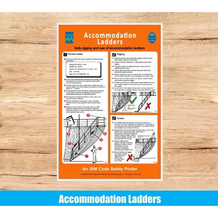 Jual JTTOP" STICKER POSTER IMO ACCOMMODATION LADDERS SAFETY SIGN ...