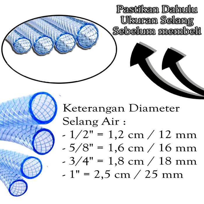 Jual SELANG AIR 1 ROL 5 10 15 METERSELANG AIR SERAT BENANG TRANSPARANT 1/2-5/8-3/4 1 INCH ...