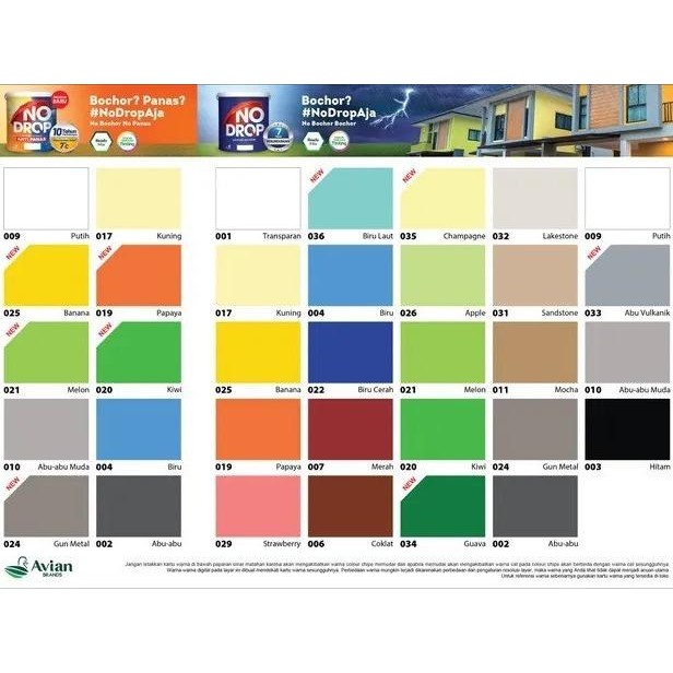 Jual Senja_Craft No Drop Waterproofing Warna 1 Kg | Shopee Indonesia