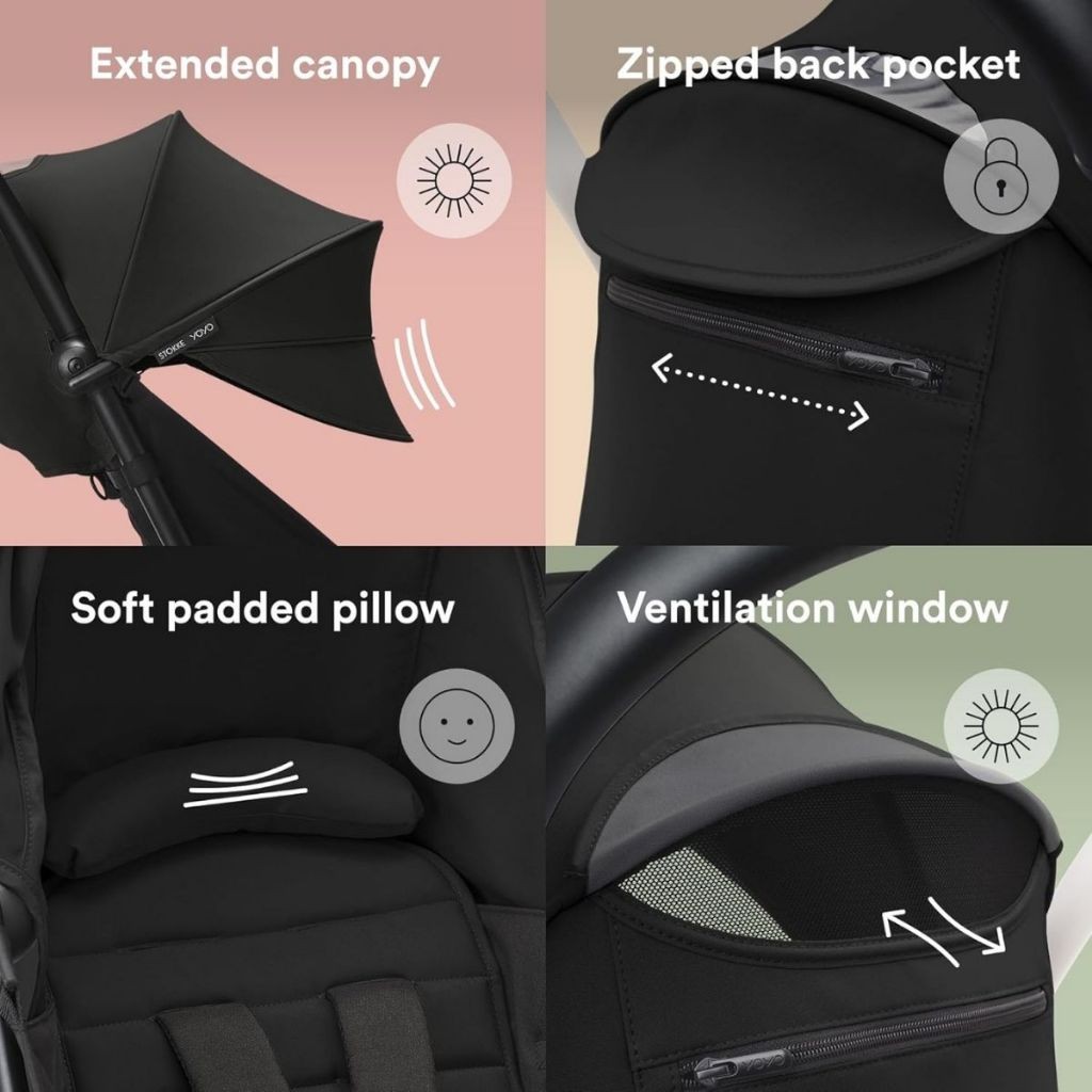 Jual Stokke YOYO Stroller 6 Months+ Color Pack - Alas Duduk Kereta ...