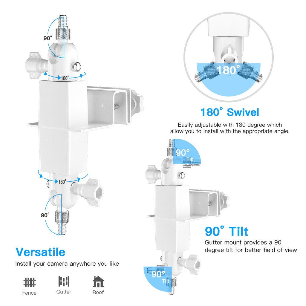 Jual 2-in-1 Outdoor Gutter Mount for Ring Solar Panel & Ring Security ...