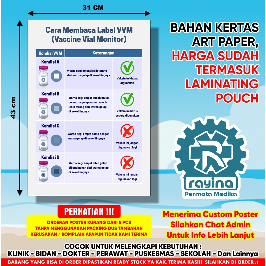 Jual Poster Kesehatan Cara Membaca Label VVM | Shopee Indonesia