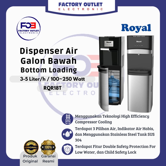 Jual Royal Rqr18T Rqr -18T Dispenser Air Galon Bawah Freestanding Water ...