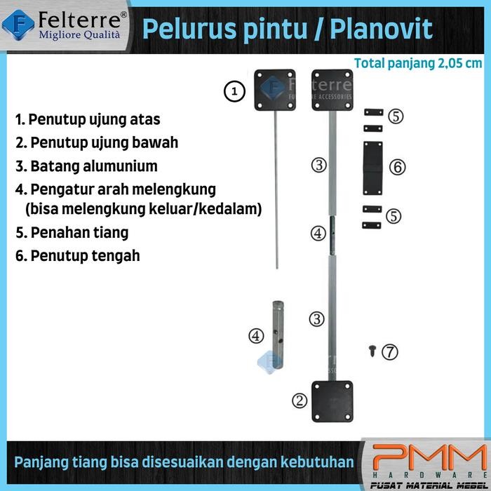 Jual pelurus pintu B FELTERRE planofit pintu lemari sliding swing ...