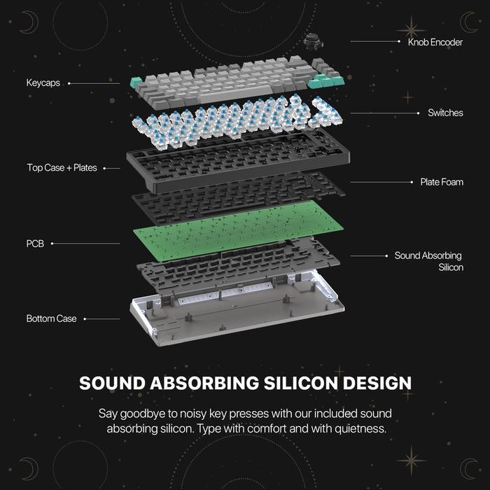 Jual MEYLLSTORE FANTECH ATOM PRO 63/83/96 SERIES WIRELESS KEYBOARD ...