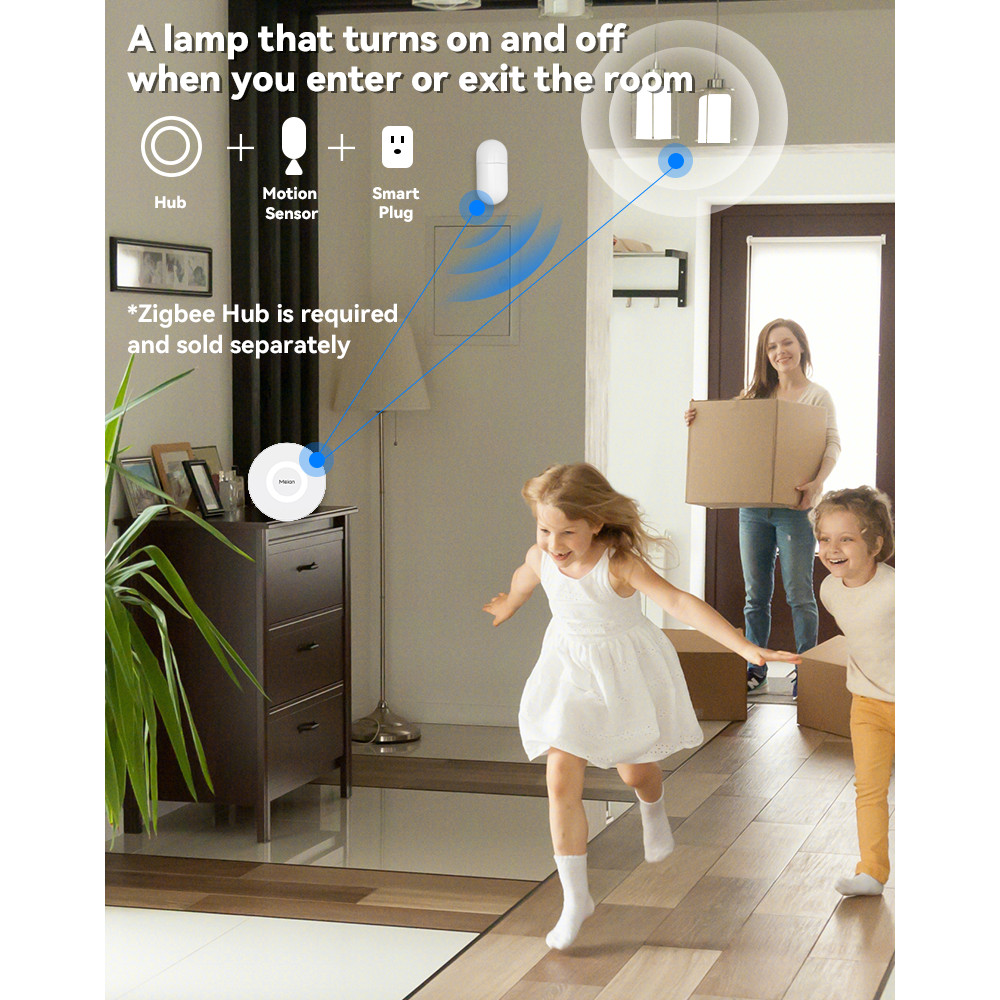 Jual Meian Tuya Zigbee Human Pir Motion Sensor Infrared Detector Smart ...