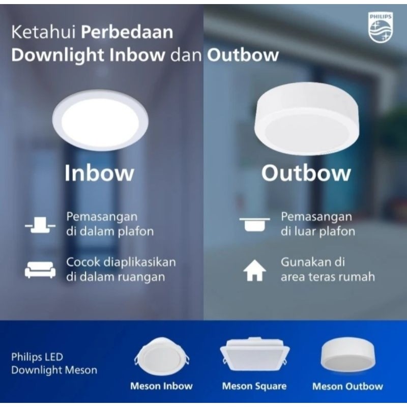 Jual Lampu PHILIPS LED Downlight Outbow Bulat Eridani DL190B Round ...