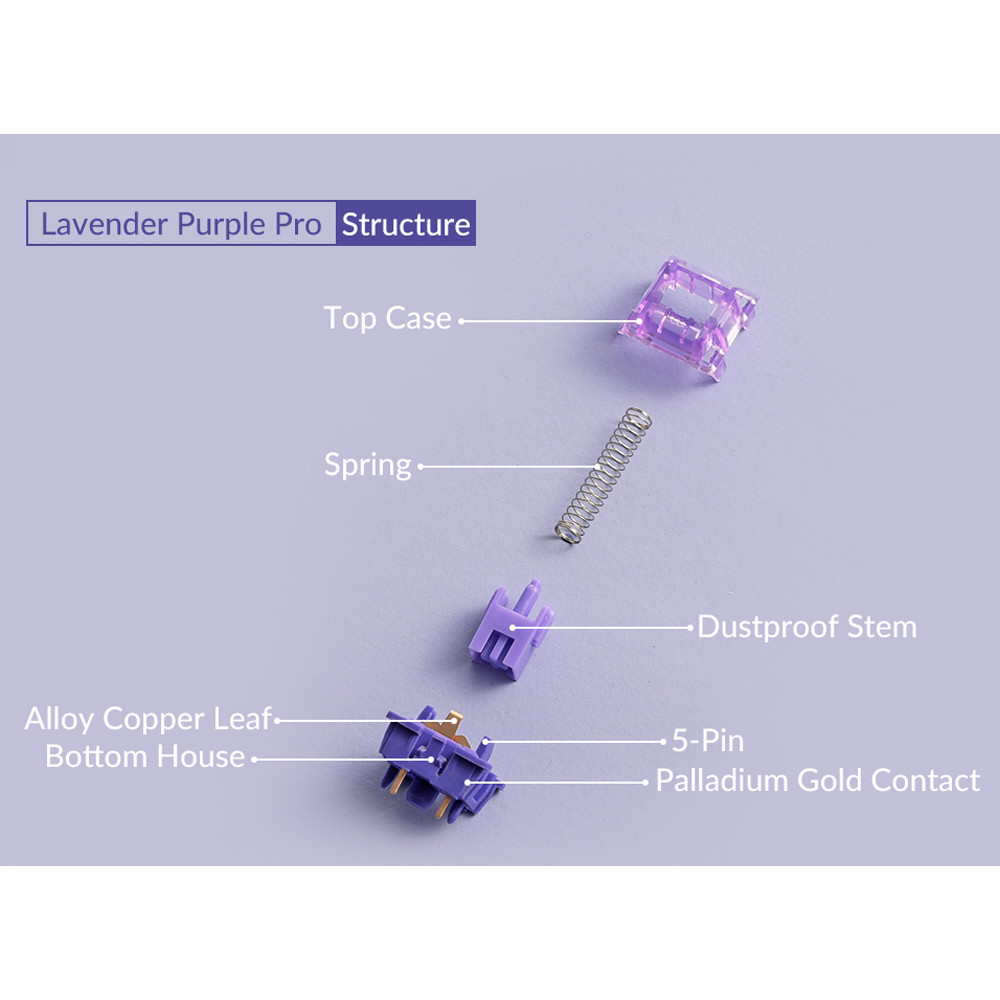 Jual Akko V3 Pro Lavender Purple Switches 5 Pin 40gf Tactile Switch ...