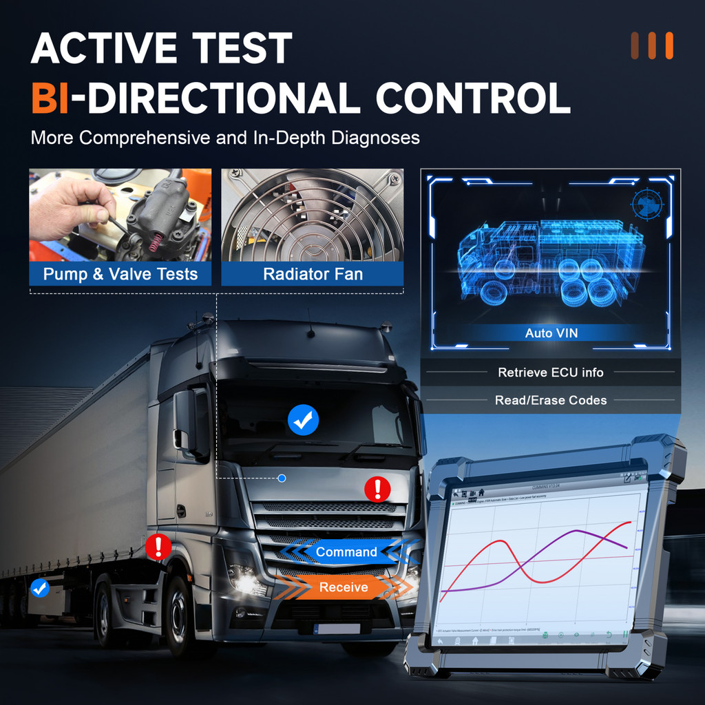 Jual ANCEL X7 HD Heavy Duty Truck Full System Diagnostic Tool OBD2 ...