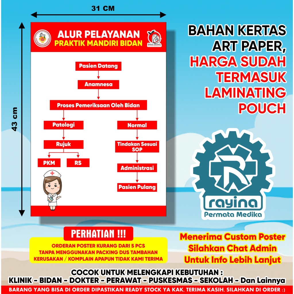 Jual Poster Kesehatan Alur Pelayanan Praktik Mandiri Bidan | Shopee ...