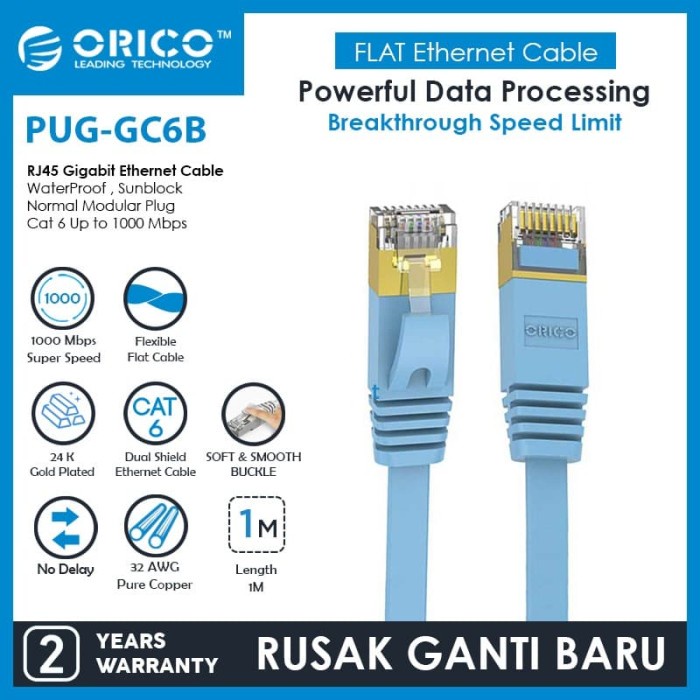 Jual KODE B ORICO Gigabit Ethernet Flat Cable Cat6 PUG-GC6B - 1 Meter ...