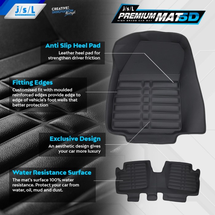 Jual [Good] Honda Wrv Karpet Mobil 5D JSL Mat Model Carbon | Shopee ...