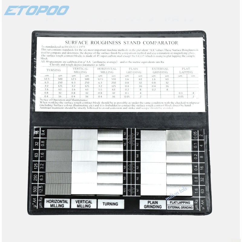 Jual NEW Surface Roughness Comparison Sample Block Notebook Sample 30 ...