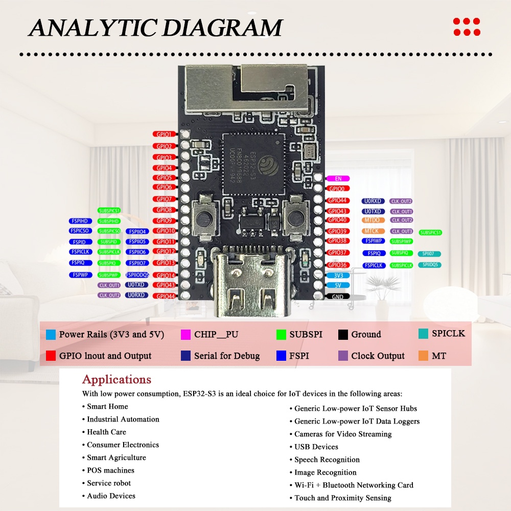 Jual BARU ESP32 S3 Development Board for Arduino 2.4G Wifi BT Module ...