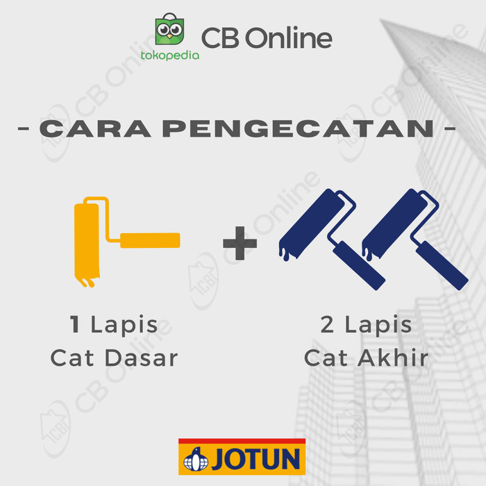 Jual Senja_Craft Cat Tembok Jotun - Tender Green 6351 | Shopee Indonesia