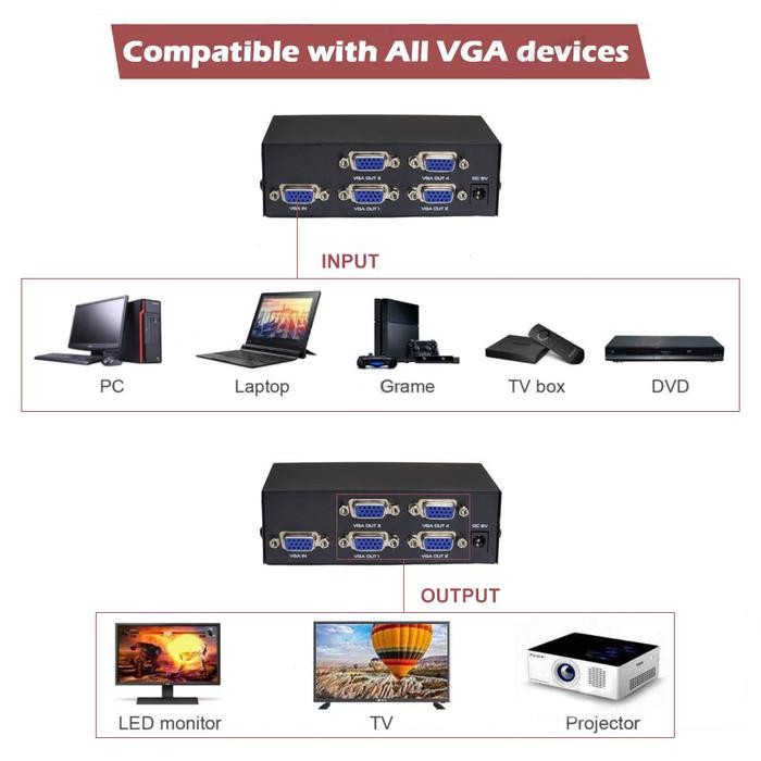 Jual Prima - Vga Splitter 4 Port - Splitter Vga 4 Port - Vga Spliter 4 ...