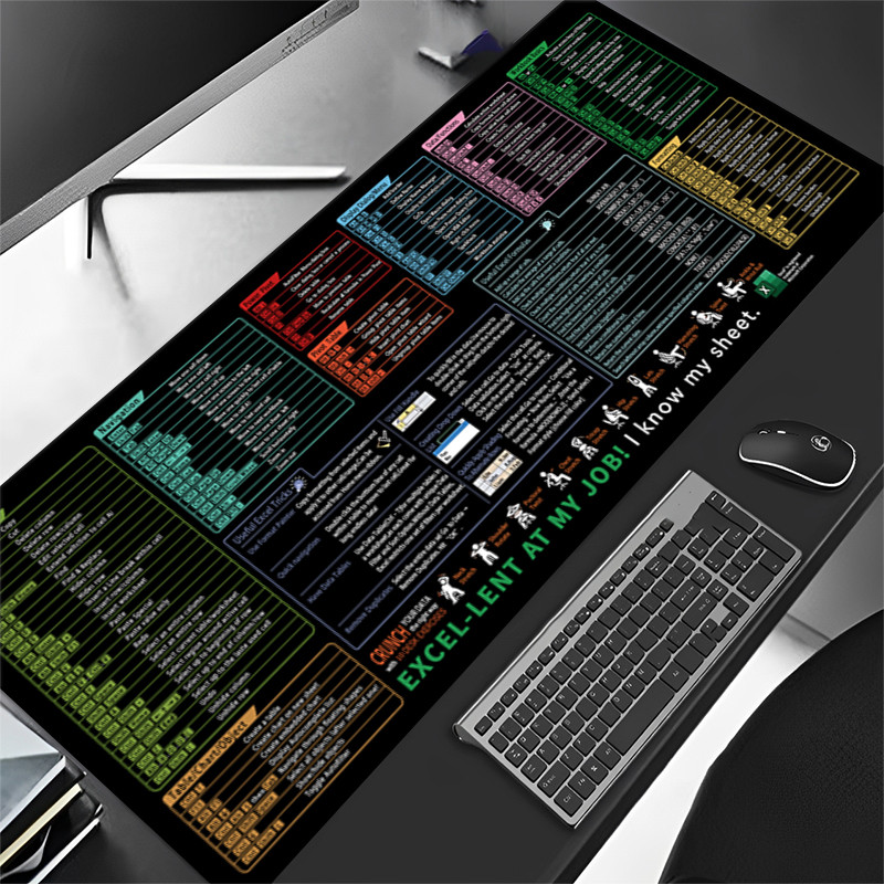 Jual Excel Shortcut Keys Mouse Pad Extended Large Xxl Cheat Sheet ...