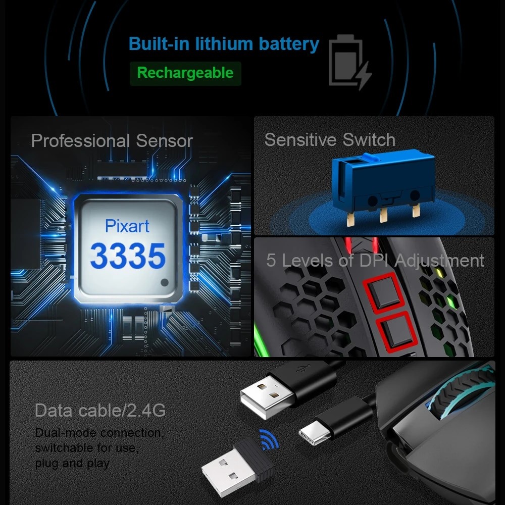 Jual REDRAGON Storm Pro M808-KS RGB USB 2.4G Wireless Gaming Mouse ...