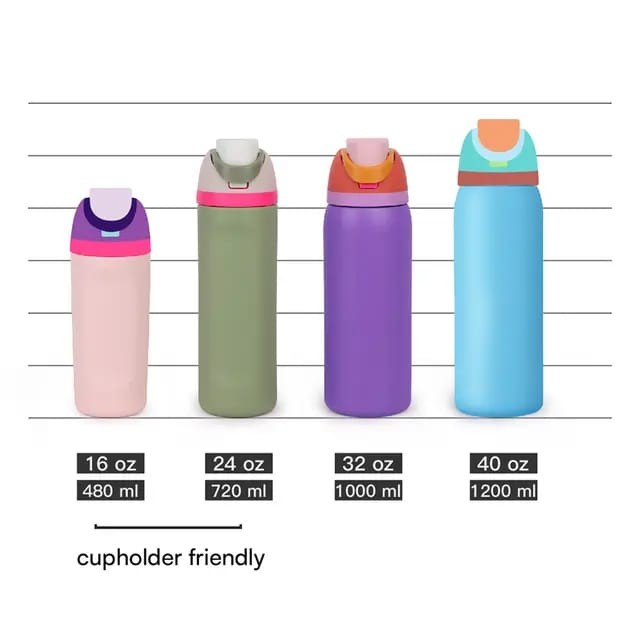 Jual TUMBLER BOTOL 20 OZ/600ML SUS 316 STAINLESS ANTI TUMPAH TAHAN PANAS & DINGIN ( OWALA DUPE ...