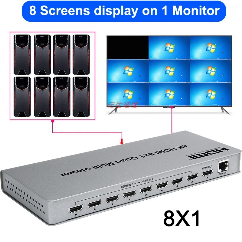 Jual BARU 4K 8x1 HDMI Multi-viewer Seamless Switch 8 Channel Video ...