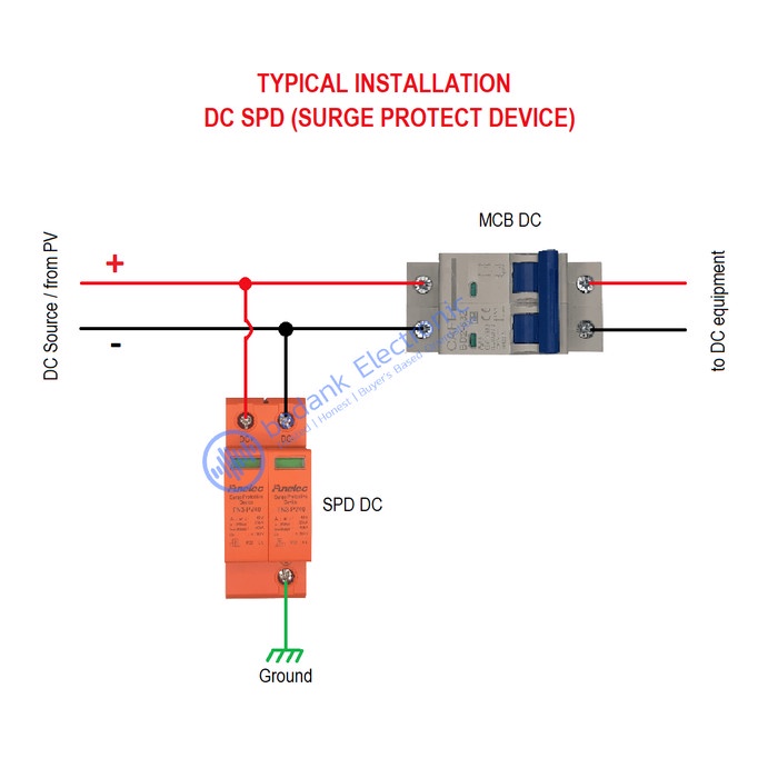 Jual WW- DC SPD 2P 60V 20-40KA Surge Arrester Protect Device Solar ...