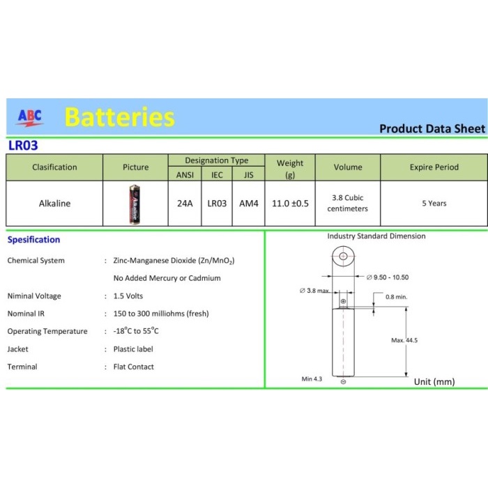Jual Baterai ABC Alkaline AAA (A3) isi 8 PIECES LR03 8B 1.5V Free Case ...