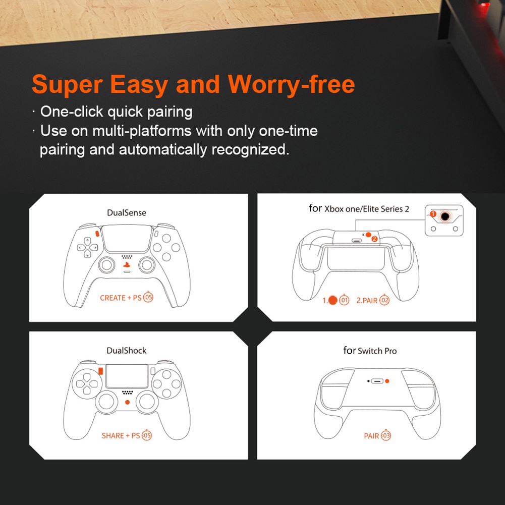 Jual Bigbig Won R100 Pro Usb Adapter Wireless Bluetooth Usb Dongles For ...