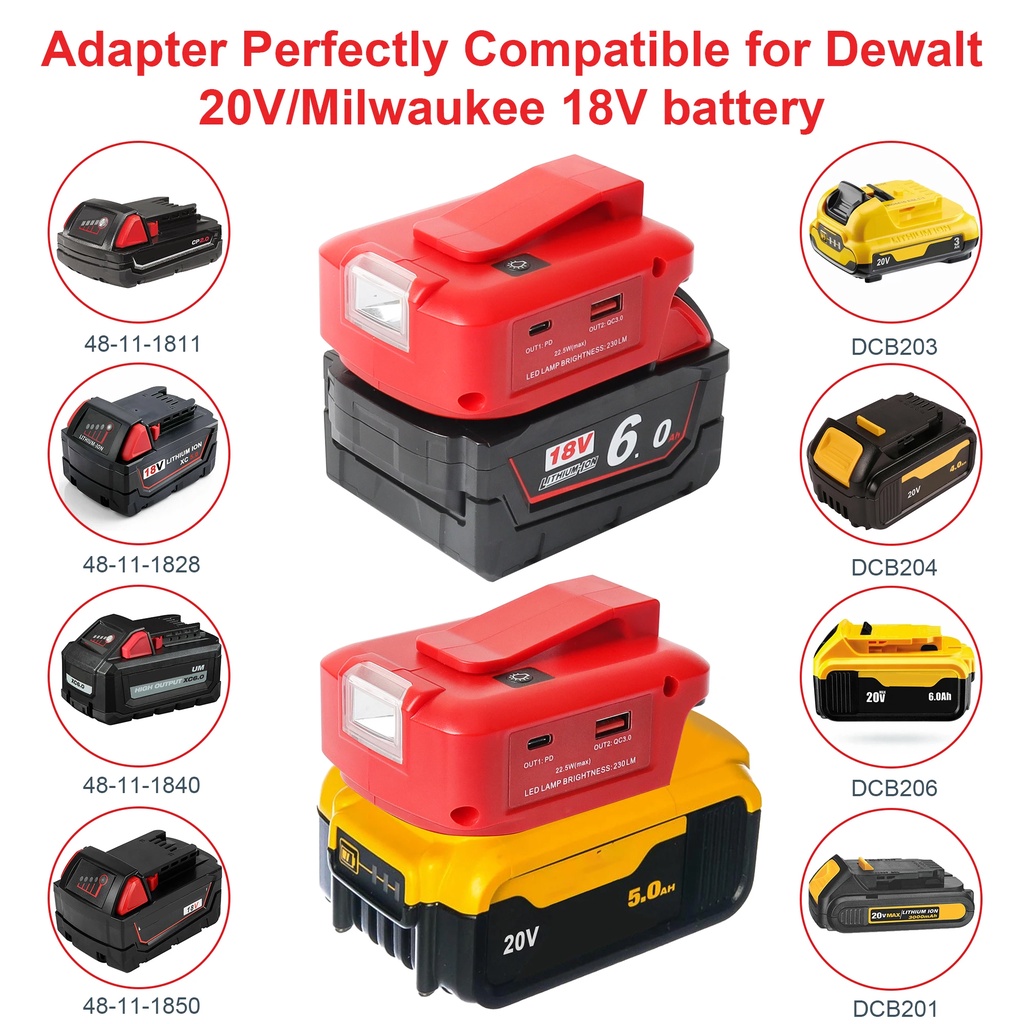 Jual Adaptor For Milwaukee M18 18V battery to PD 22.5W QC 3.0 USB fast ...