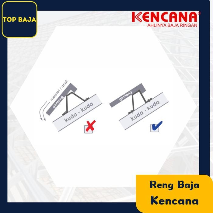 Jual Wei - Reng Kencana asimetris Galvalum TH 30 Tebal 0,40 mm FULL SNI ...