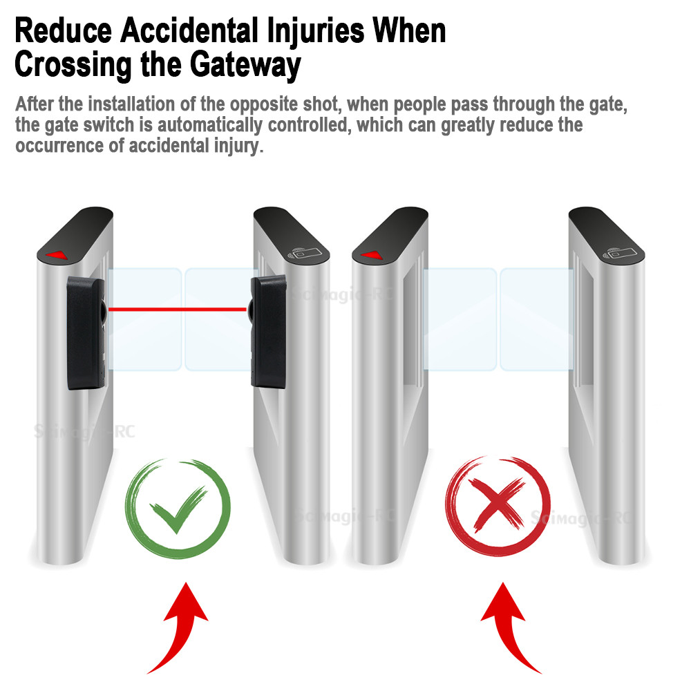 Jual Active Photoelectric Single Infrared Photocell Beam Safety Sensor ...