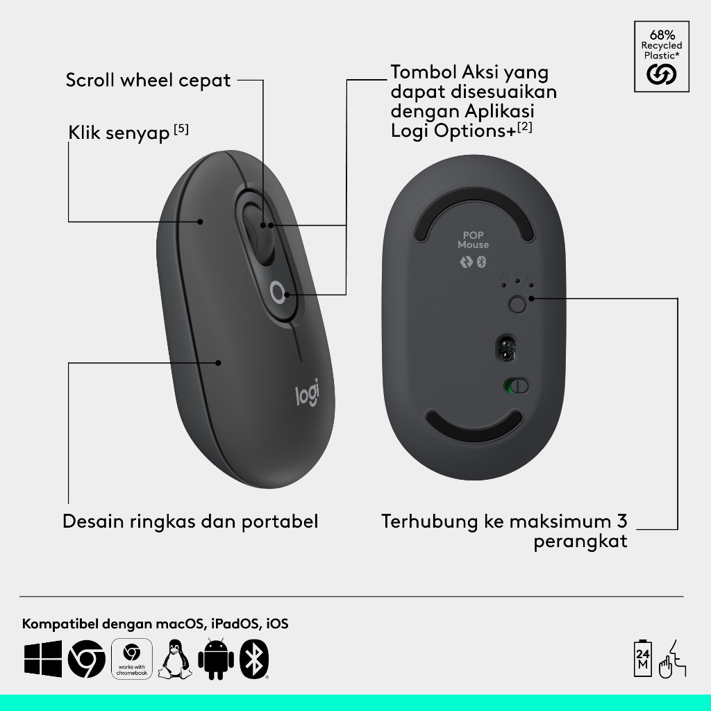 Jual Logitech POP ICON COMBO, Kombo Keyboard dan Mouse Bluetooth ...