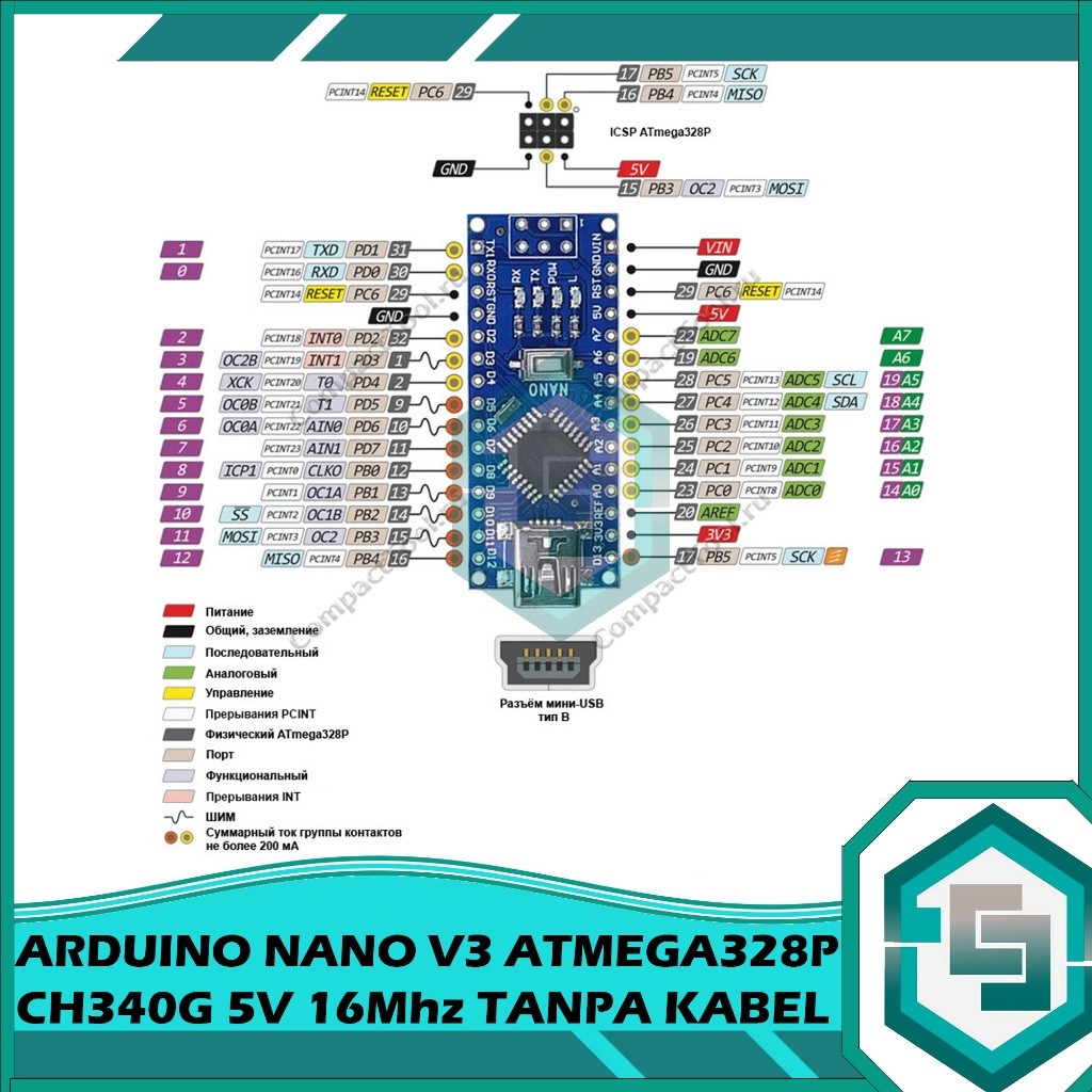 Jual RB2233 ARDUINO NANO V3 ATMEGA328P CH340G 5V 16Mhz TANPA KABEL ...