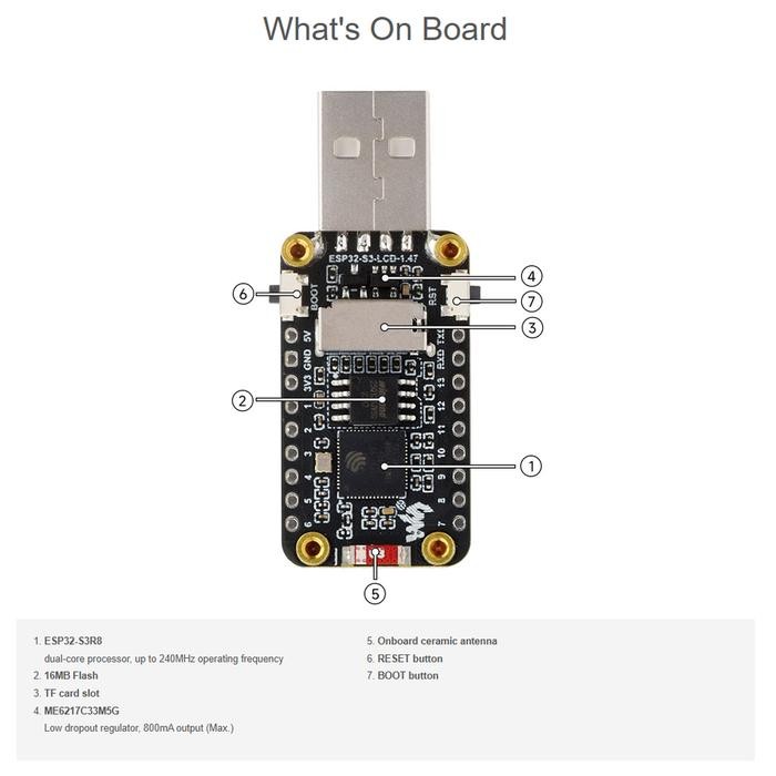 Jual READY ESP32-S3 1.47 inch Display Development Board | Shopee Indonesia
