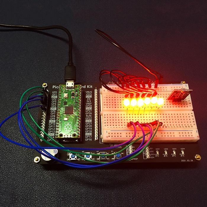 Jual READY Starter Breadboard Prototyping for Raspberry Pi Pico Pico-W PicoW | Shopee Indonesia