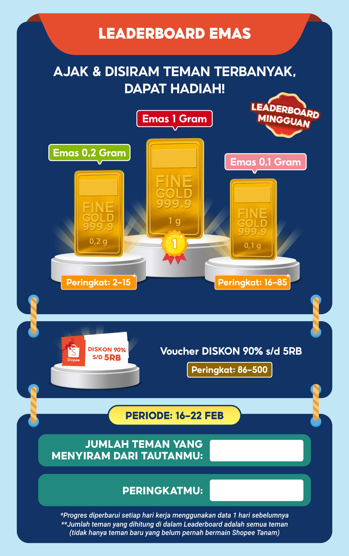 Main Shopee Tanam | Shopee Indonesia