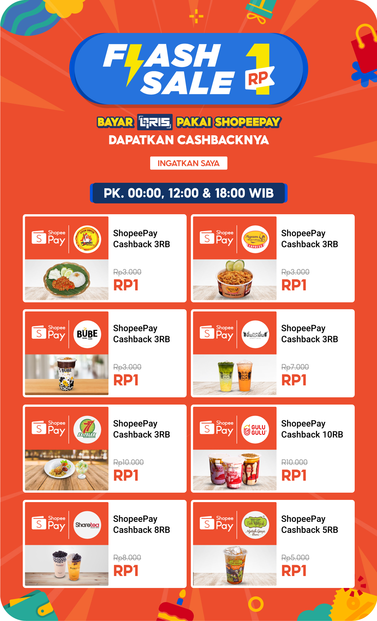 Promo ShopeePay 12.12 Birthday Deals | Bonus Total 1.2JT