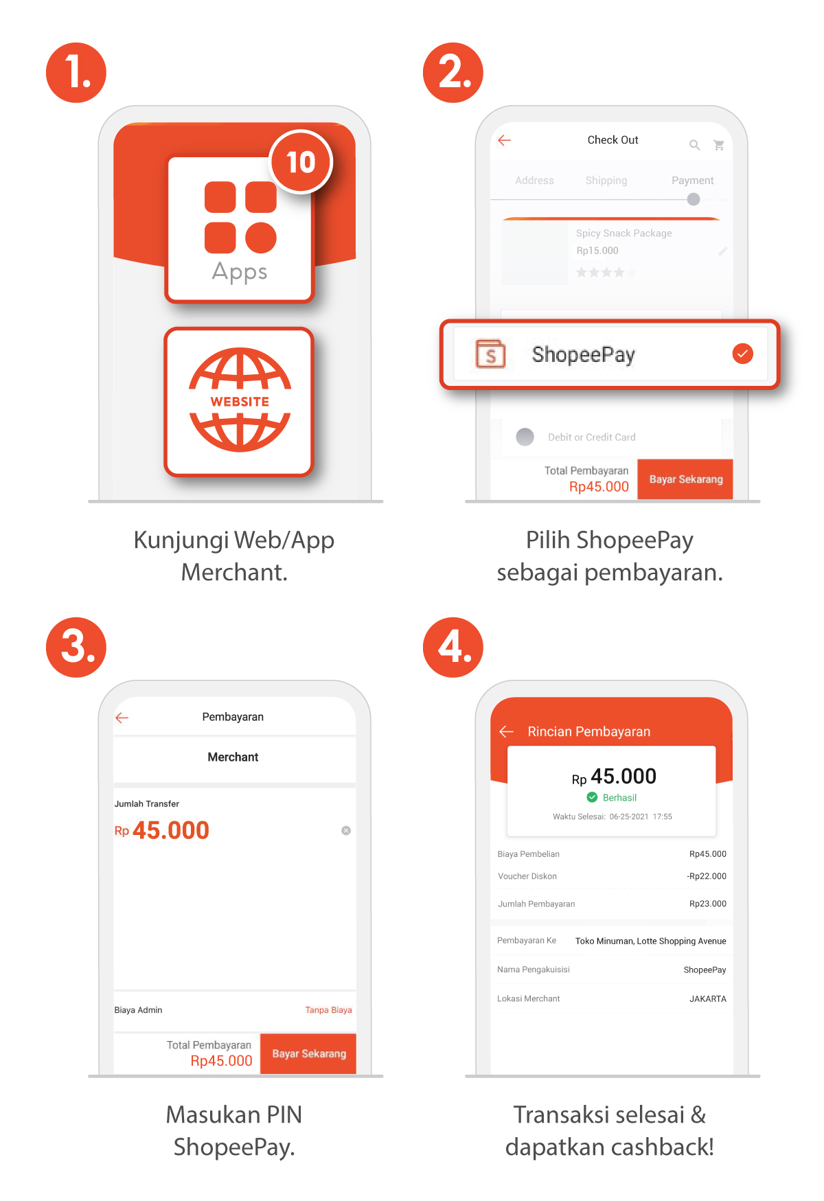 ShopeePay Promo Online Merchant