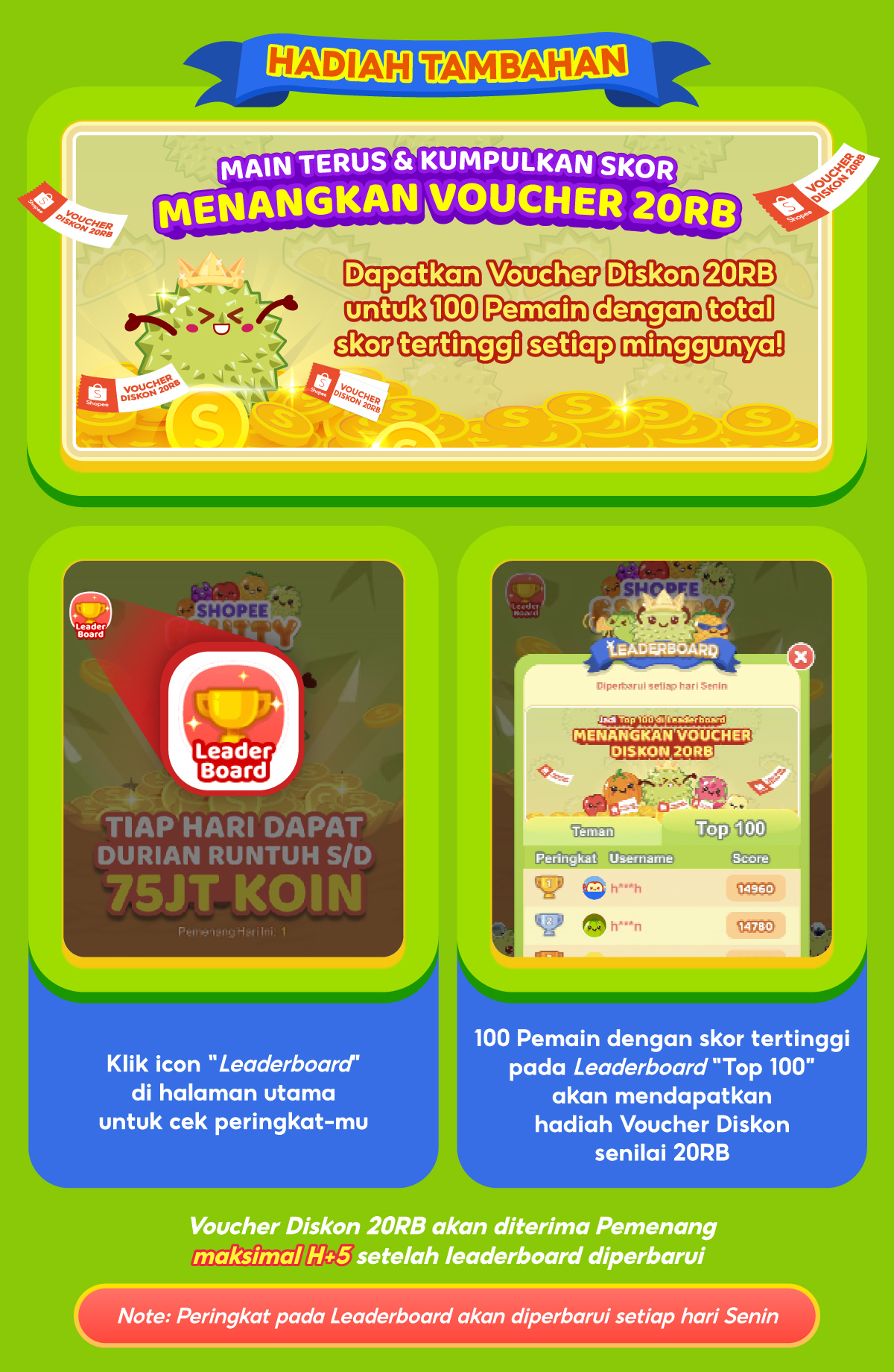 Main Shopee Fruity | Shopee Games