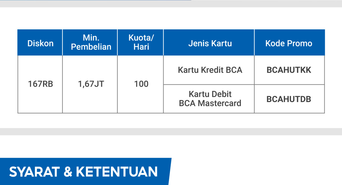 Promo Bank BCA 67th Anniversary