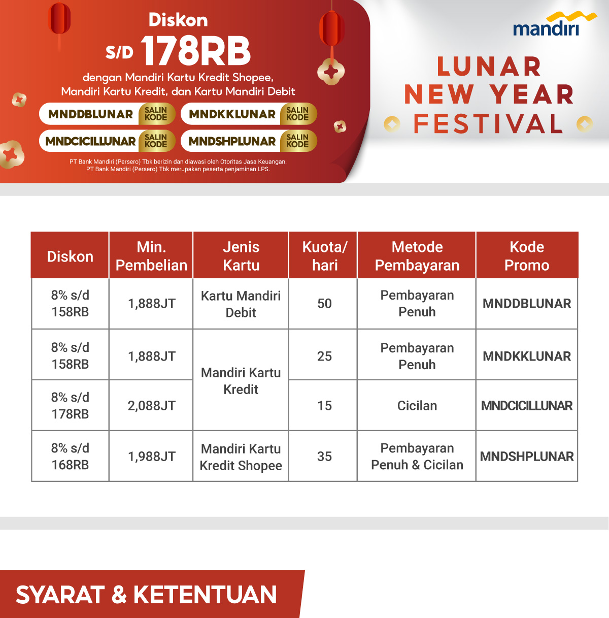 Promo Bank Mandiri - Lunar New Year Festival 2024