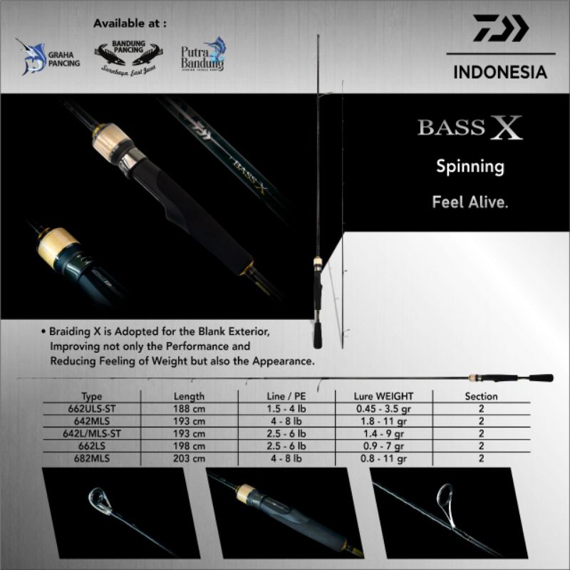 Jual Joran Daiwa Bass X 2022 ULS - MLS - LS , NEW VERSION Spinning | Shopee Indonesia