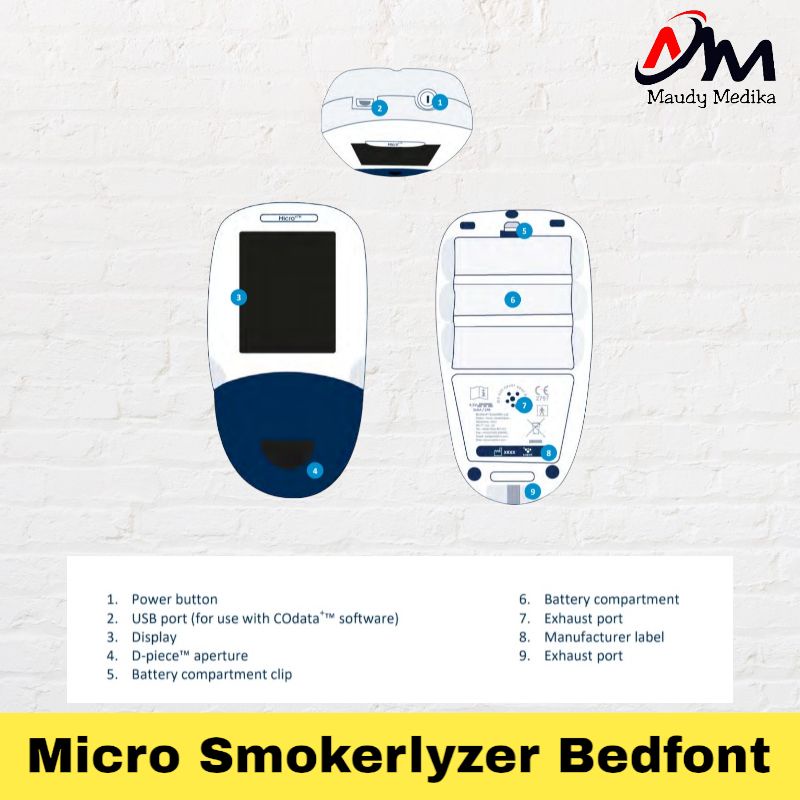 Jual Smokerlyzer Micro Smokerlyzer CO Detektor Alat Hitung Perokok ...