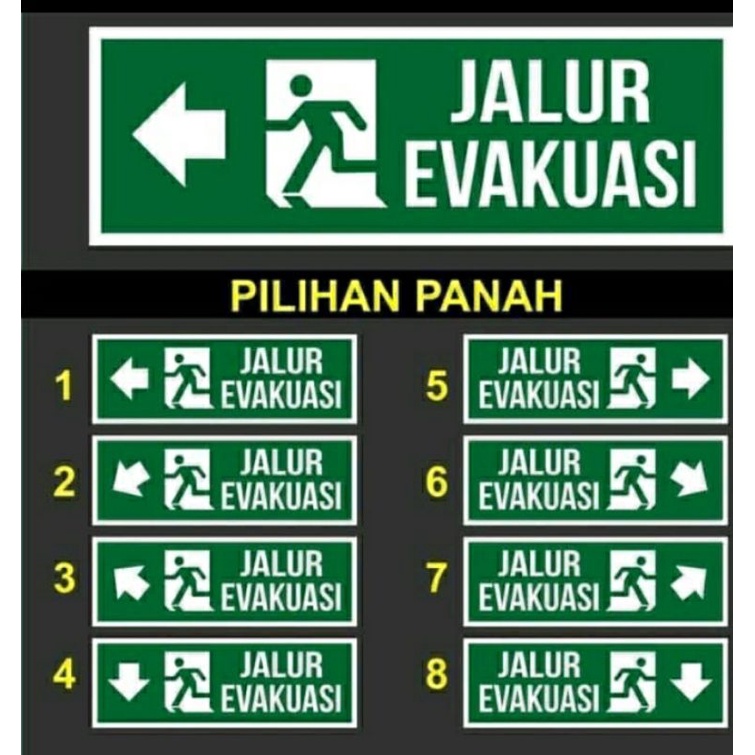 Jual Rambu jalur evakuasi,titik kumpul,EXITCustom | Shopee Indonesia