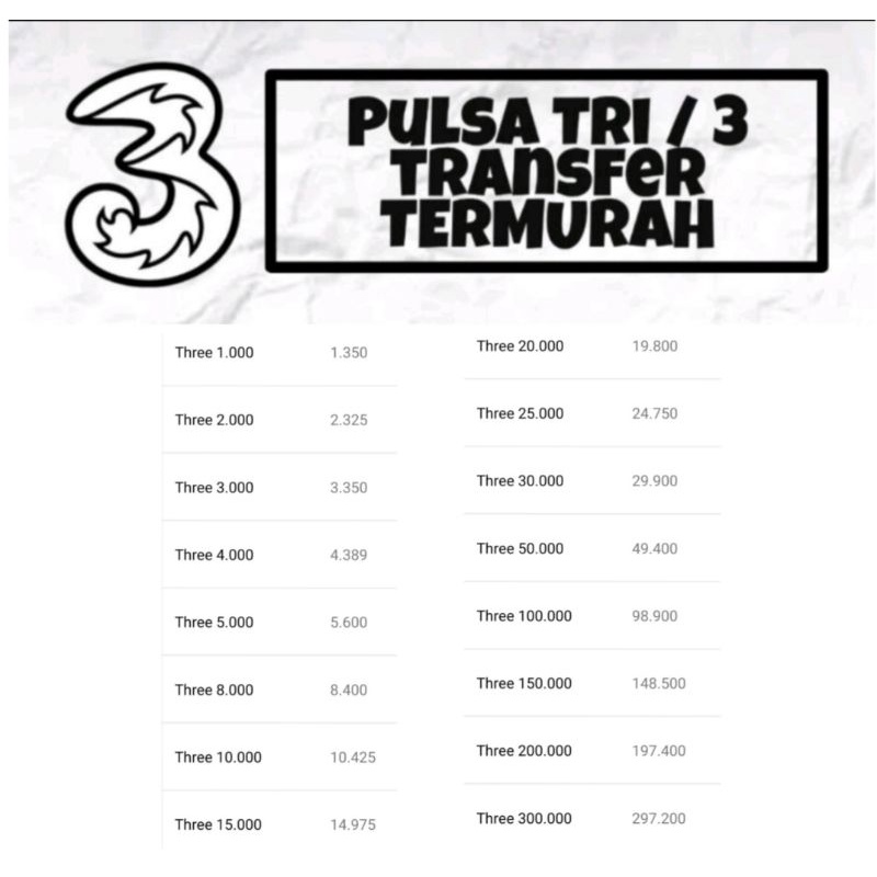 Jual PULSA 3 MURAH 1k 2k 3k 4k 5k 8k 10k | Shopee Indonesia