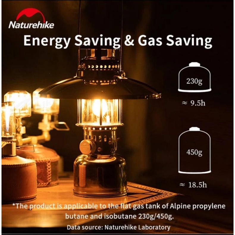 Jual LAMPU GAS RETRO NATUREHIKE NH22ZM006 / LAMPU KEMAH RETRO | Shopee ...